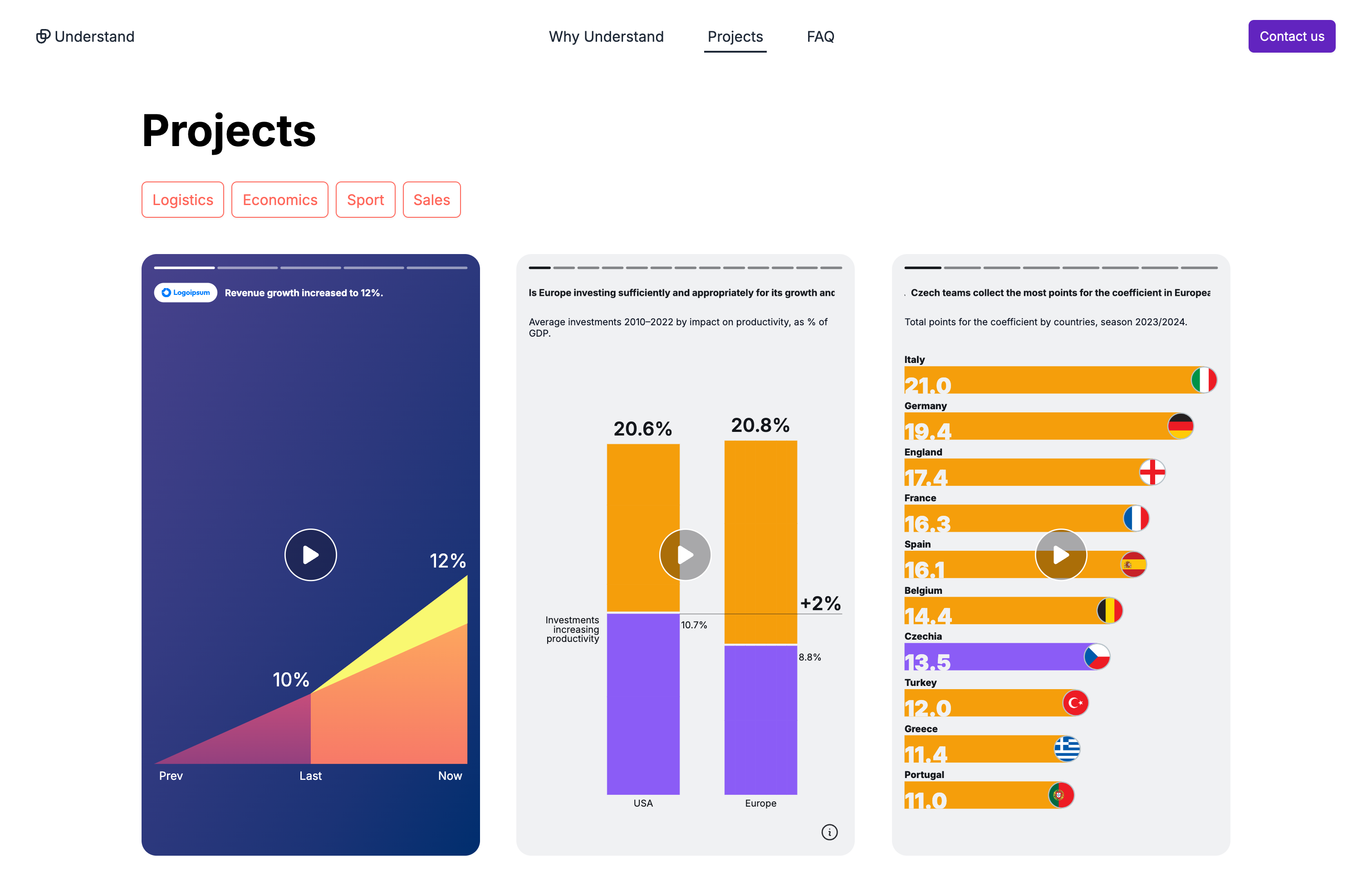 Projects | Understand Labs